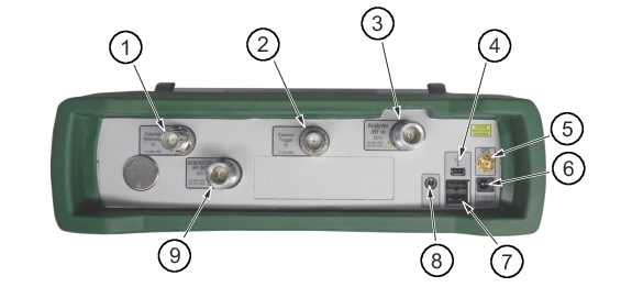 Connector Panel