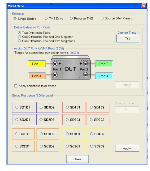 Mixed-Mode Parameters